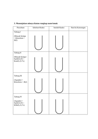 Data pengamatan biokim ii | DOCX