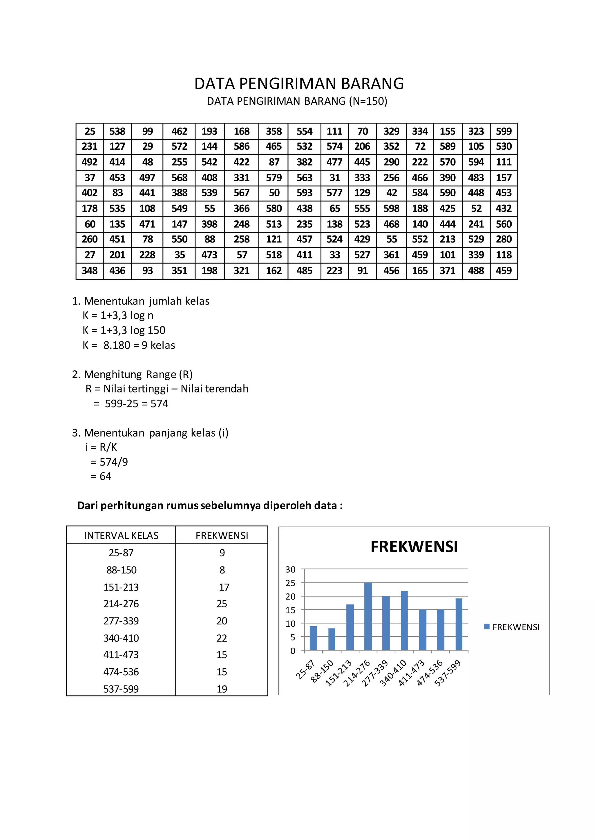 Data pengiriman barang | PDF