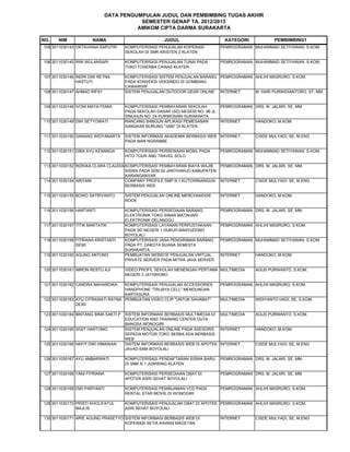 Data pengumpulan judul | PDF