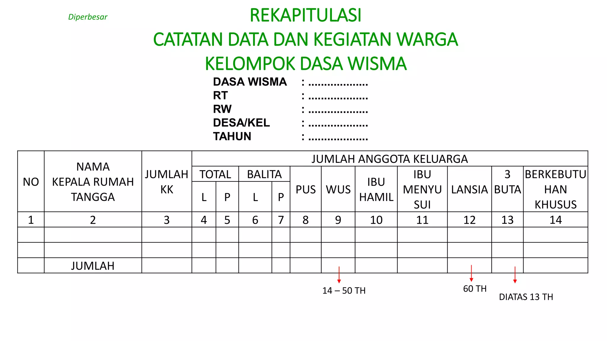 Data & Penyusunan Laporan.pptx