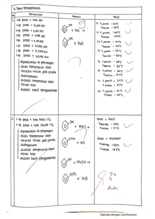 Data percobaan kelarutan timbal balik | PDF