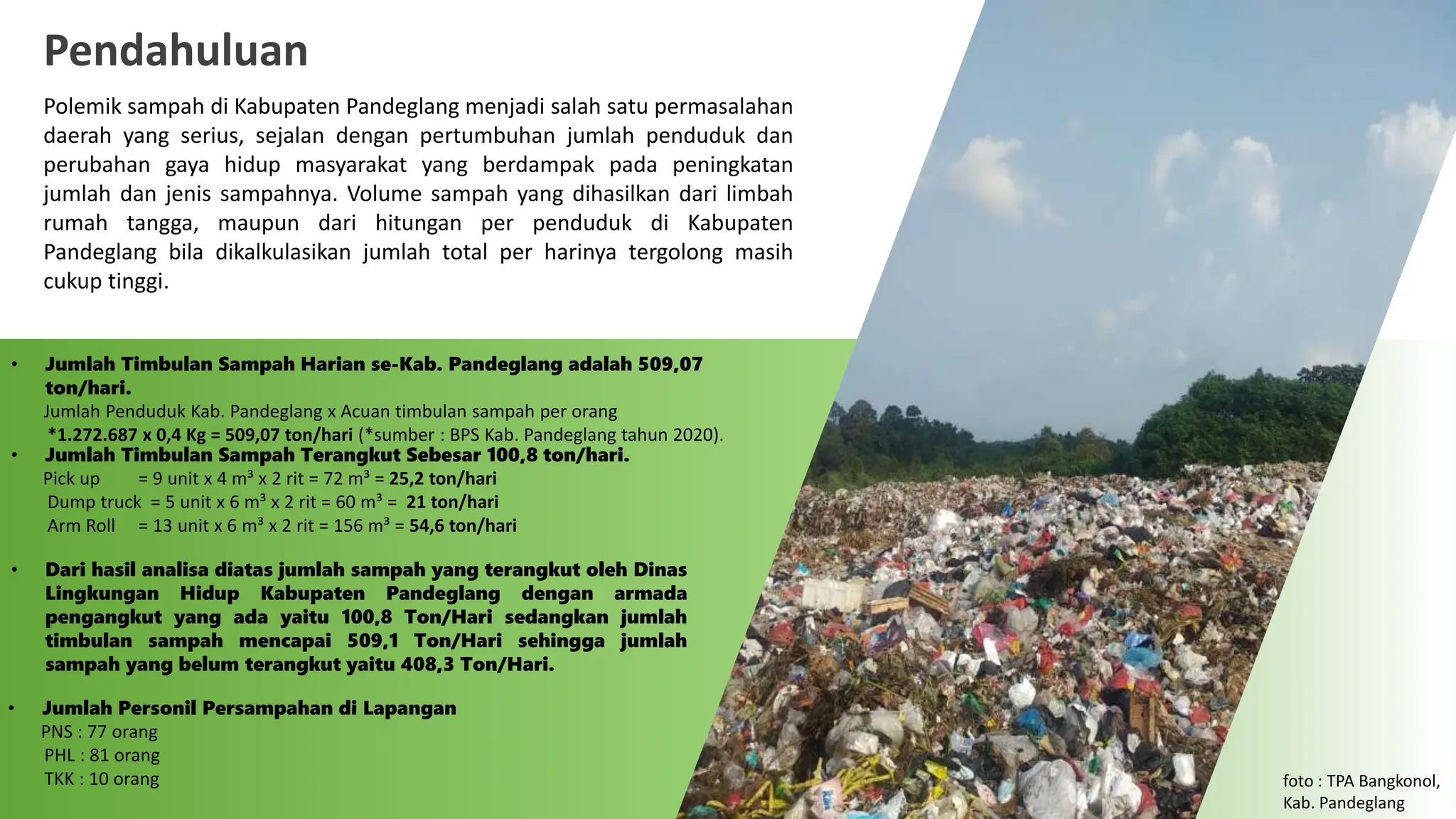 Data persampahan di Kabupaten Pandeglang | PPTX