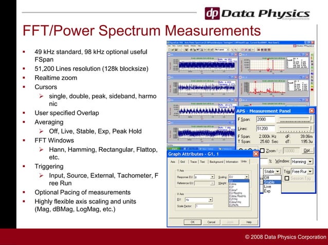 Data Physics SignalCalc Dynamic Signal Analyzer | PPTX | Digital Audio | Computer Software and ...