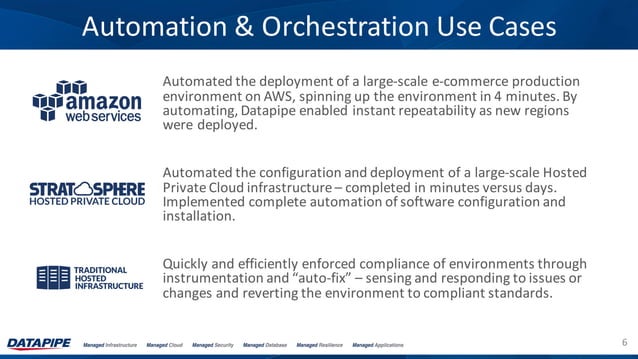 Deploying Cloud Use Cases | PPT