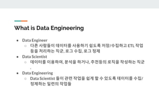 Data pipeline and data lake | PPTX
