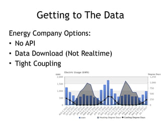 Data pipelines and anomaly detection | PPT