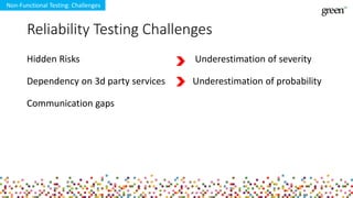 Data Pipeline Installation Quality | PPT