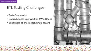 Data Pipeline Installation Quality | PPT