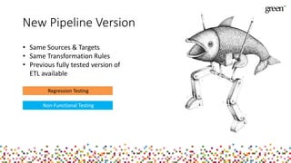 Data Pipeline Installation Quality | PPT