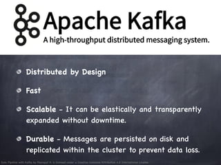 Data Pipeline with Kafka | PPT
