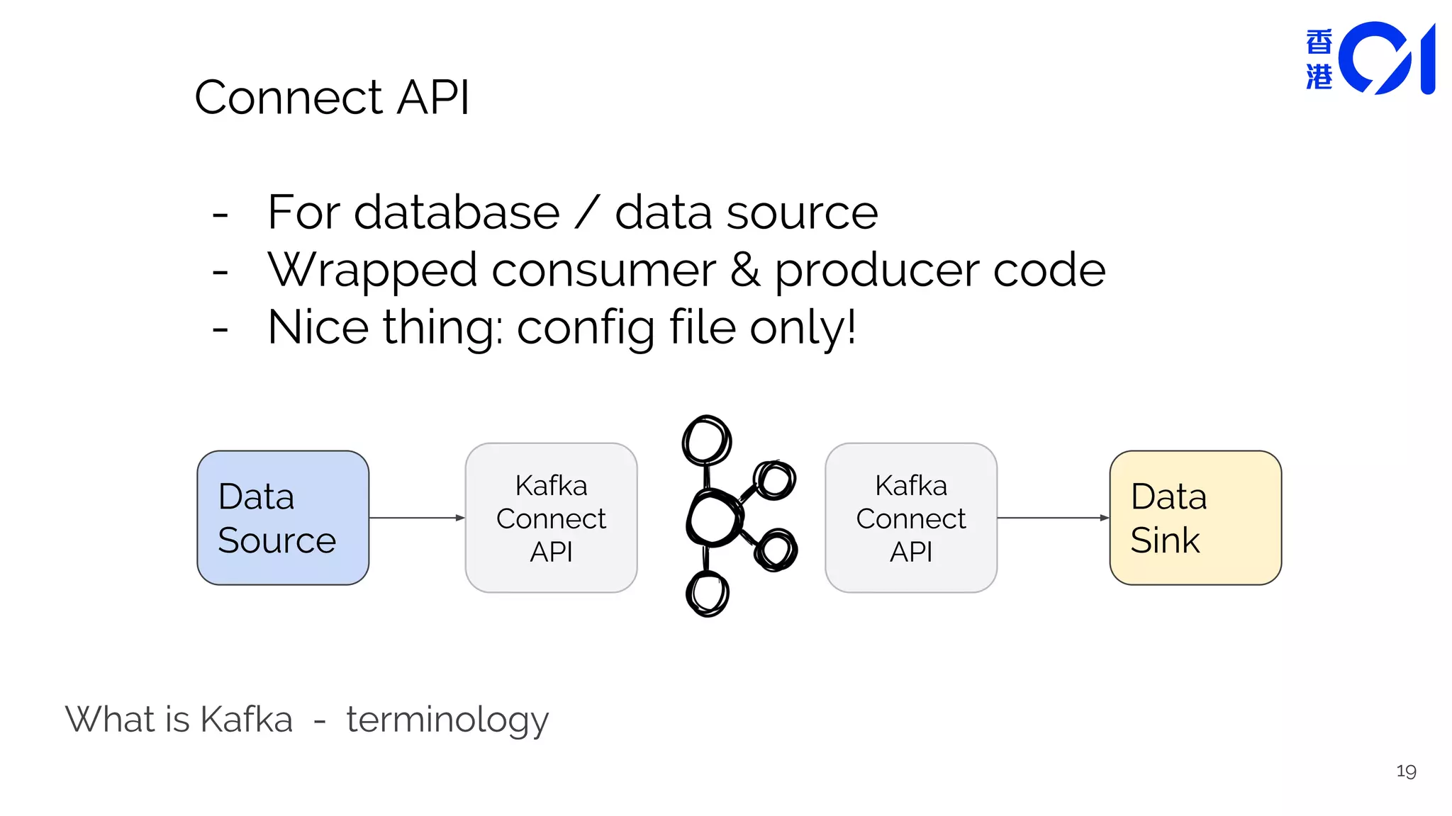 Data pipeline with kafka | PPT