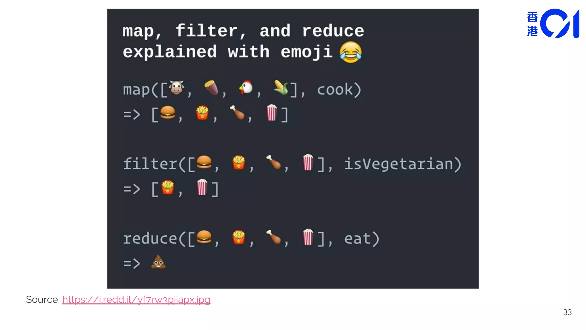 Data Pipeline With Kafka Ppt