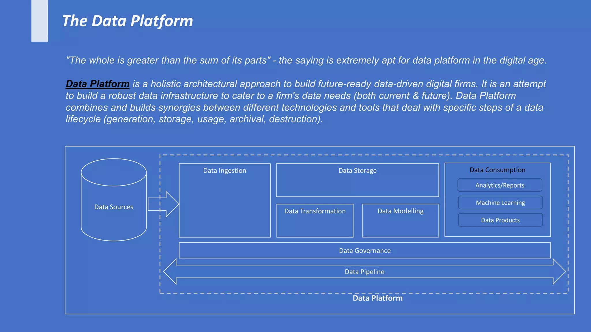 DataPlatform.pptx