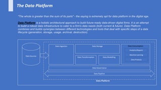 DataPlatform.pptx