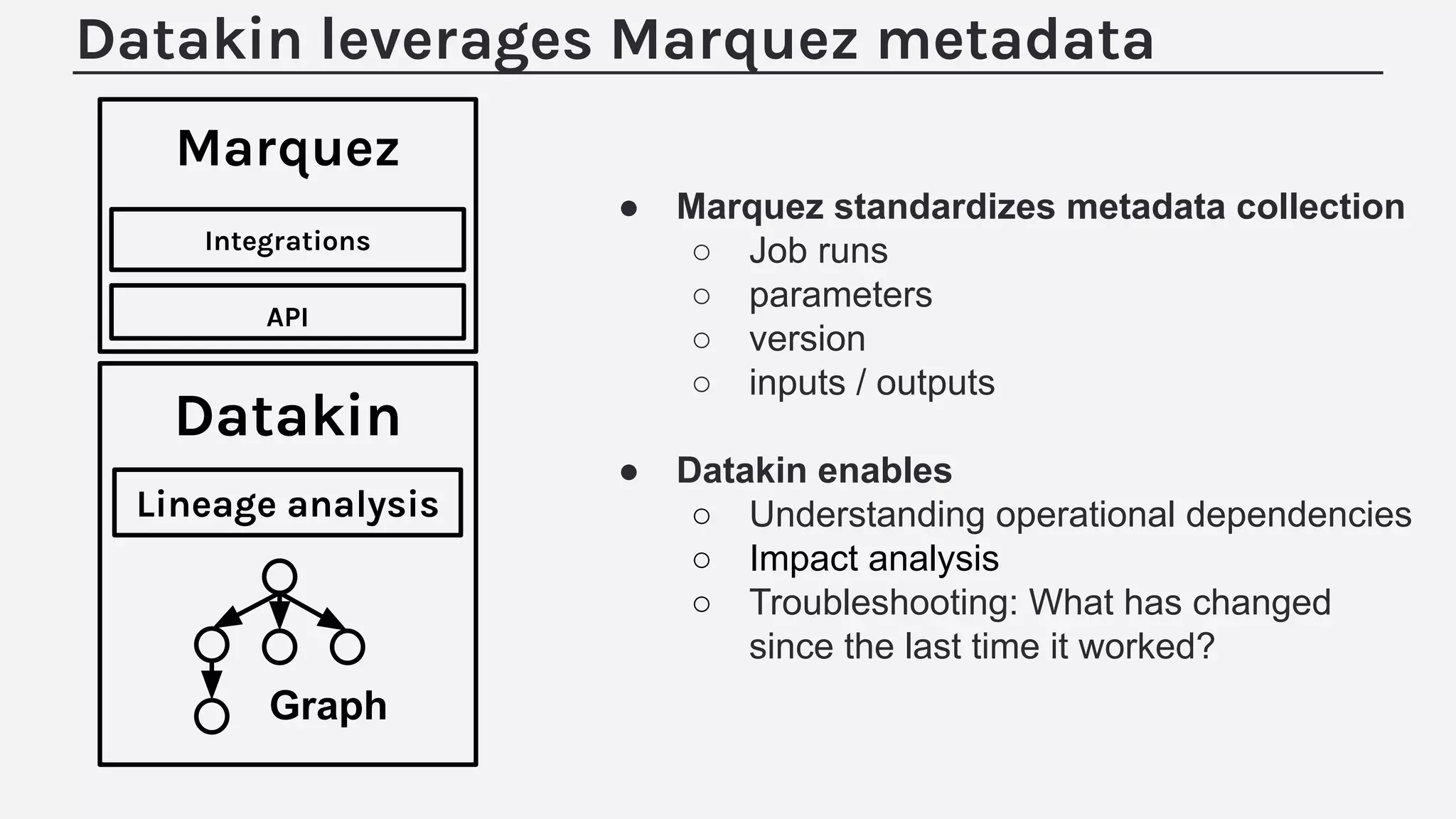 Data Platform Architecture Principles Ieee Infrastructure 2020 Pdf Databases Computer