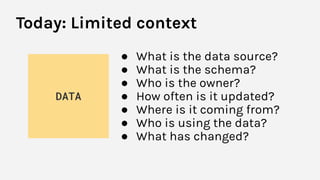 Data platform architecture principles - ieee infrastructure 2020 | PDF ...