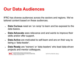 Introducing the Data Playbook (Beta) | PPTX