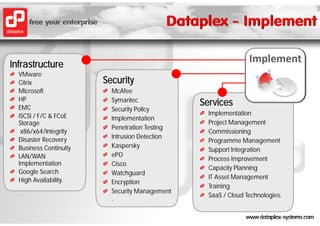 Dataplex Company Overview | PPT