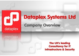 Dataplex Company Overview | PPT
