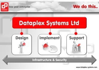 Dataplex Company Overview | PPT