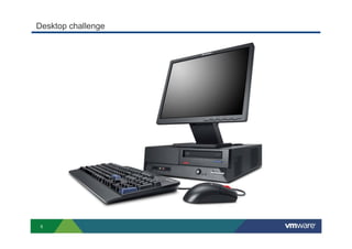 Dataplex VMWare Customer Journey | PPT