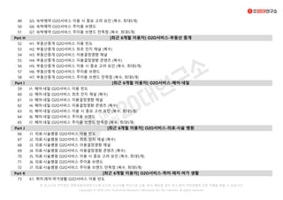 [대학내일20대연구소] [데이터플러스] 소비-O2O (3월) | PPT