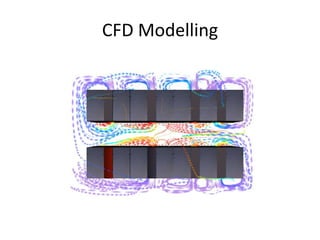 Datapod Modular Containerized Solution | PPTX | Information Services Industry | Industries