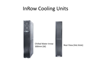 Datapod Modular Containerized Solution | PPTX | Information Services Industry | Industries