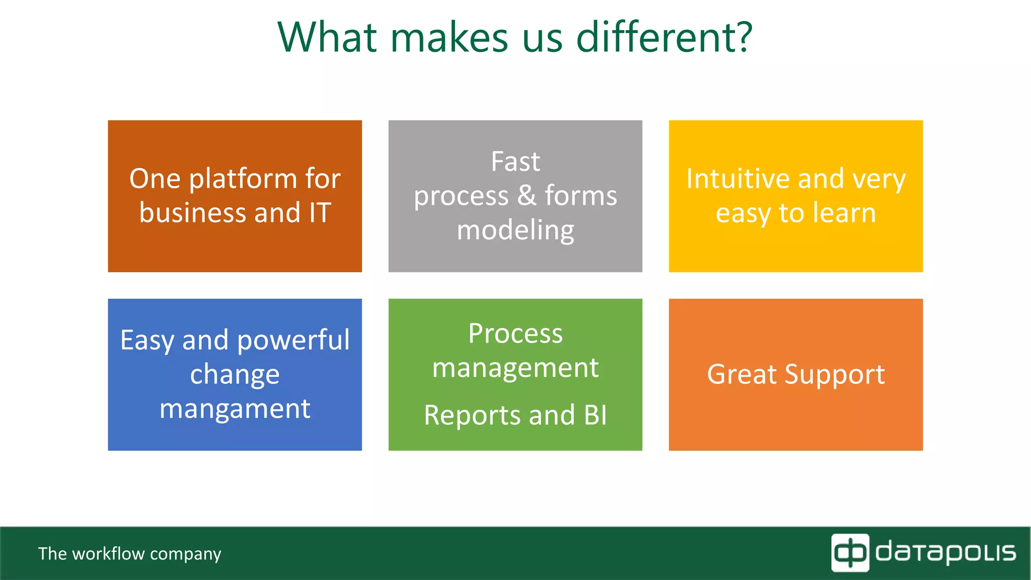 Datapolis Workflows Introduction | PPT