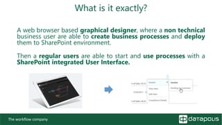 Datapolis Workflows Introduction | PPT