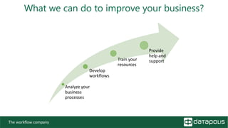 Datapolis Workflows Introduction | PPT