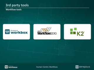 Datapolis workbox how to cut workload and minimize risks | PPT