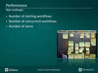 Datapolis workbox how to cut workload and minimize risks | PPT