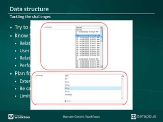 Datapolis workbox how to cut workload and minimize risks | PPT
