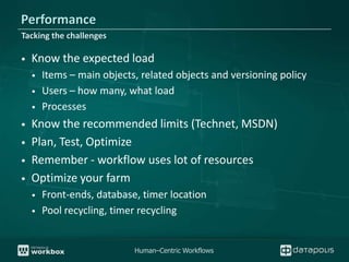 Datapolis workbox how to cut workload and minimize risks | PPT