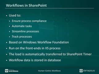 Datapolis workbox how to cut workload and minimize risks | PPT