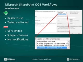 Datapolis workbox how to cut workload and minimize risks | PPT