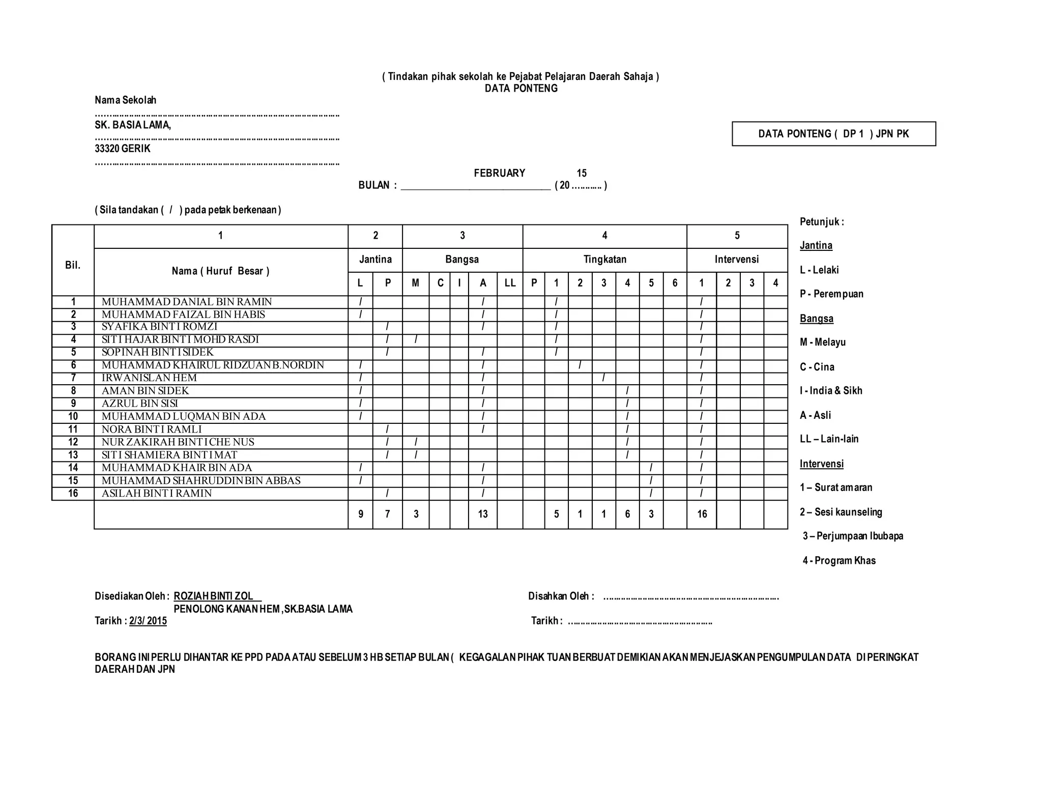 Data ponteng (kehadiran) | DOCX