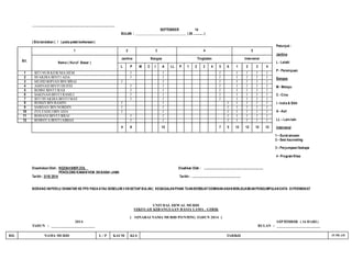 Data ponteng (kehadiran) | DOCX