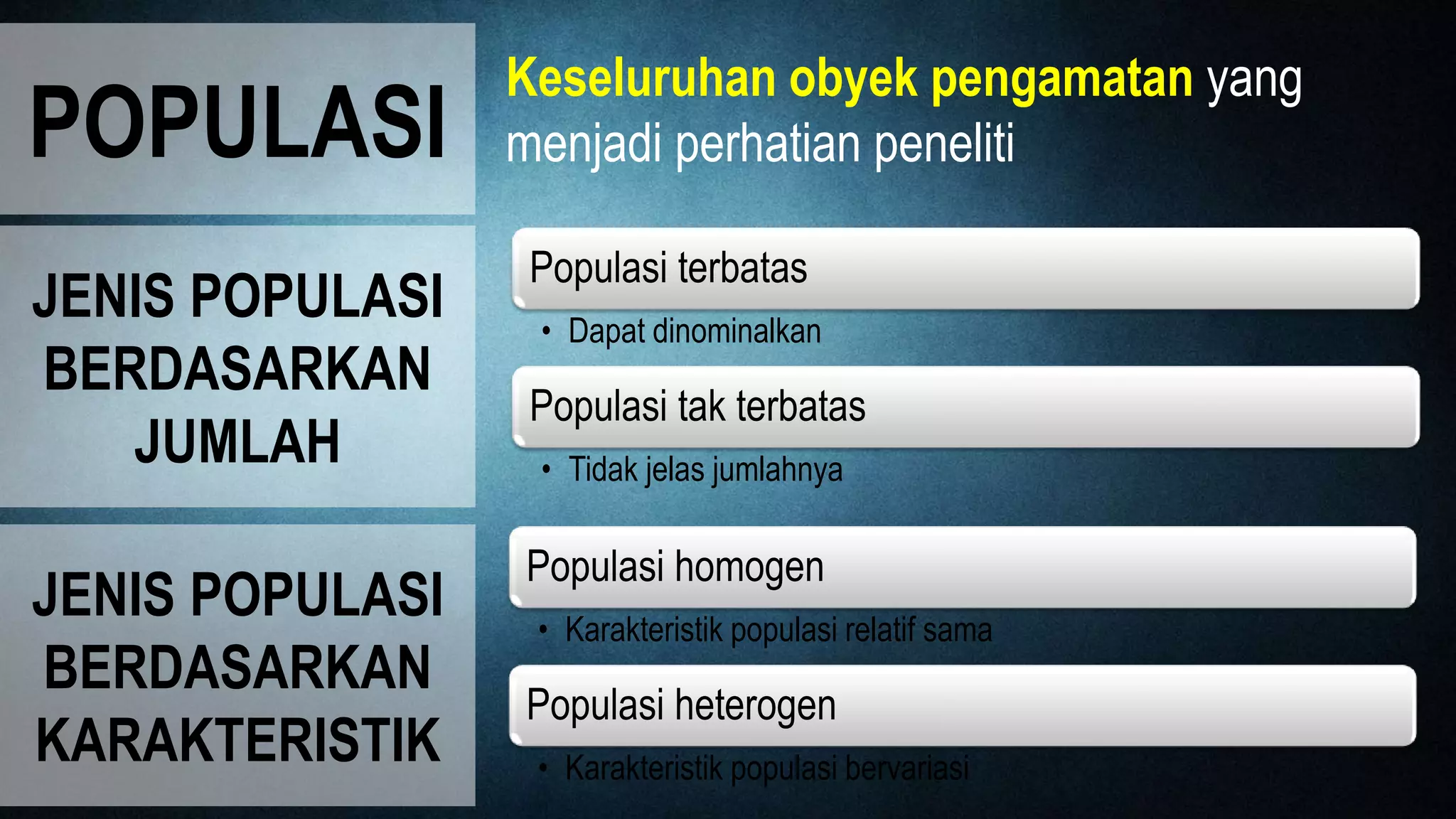 Data, populasi, dan sampel | PPTX