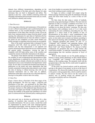 Connecting citizens with public data to drive policy change | PDF