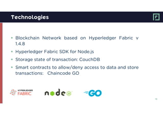 DataPorts Blockchain Overview | PPT