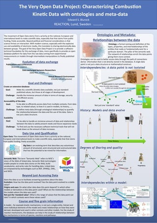 Poster: Very Open Data Project | PDF