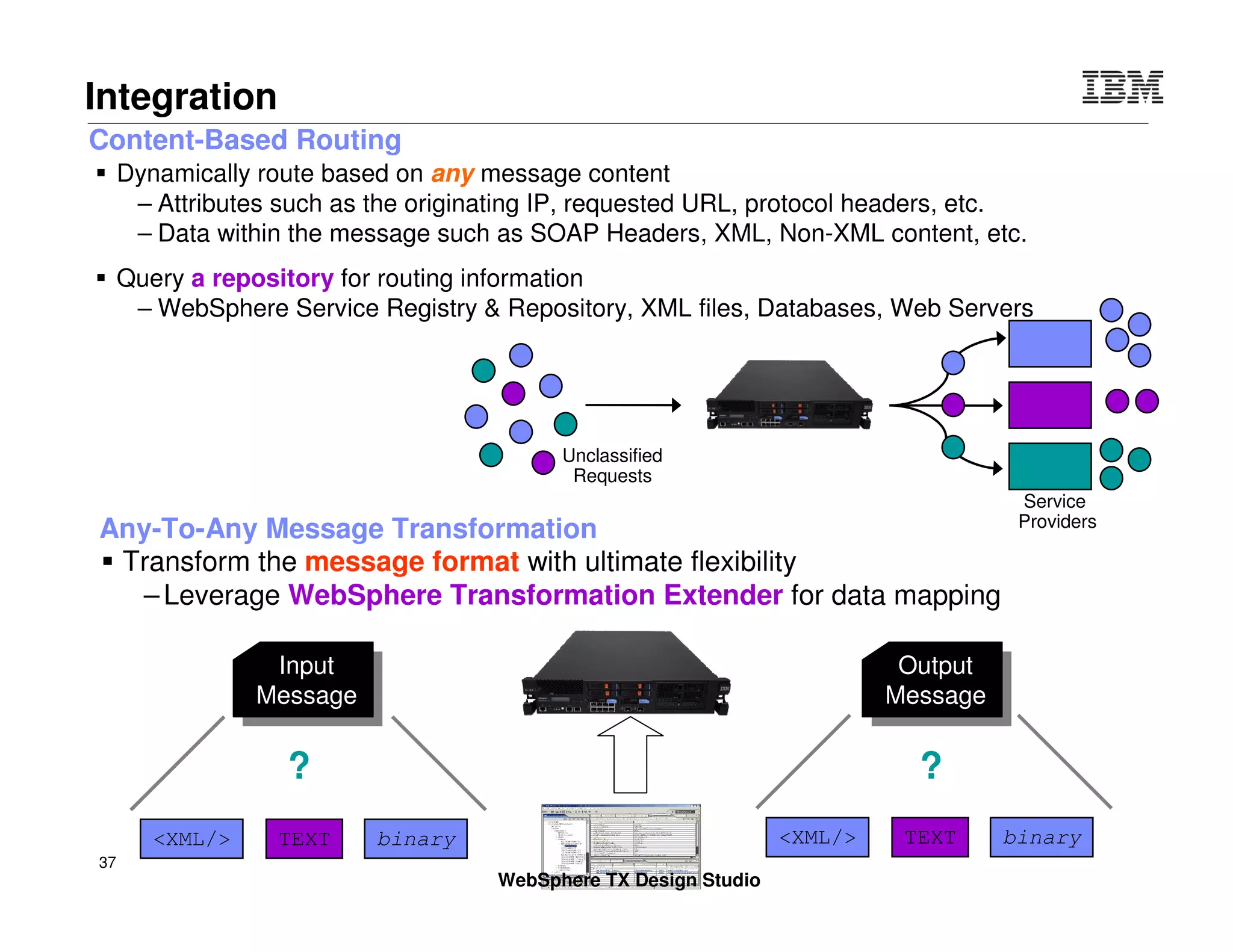 IBM DataPower Gateway - Common Use Cases | PDF | Computing | Technology & Computing