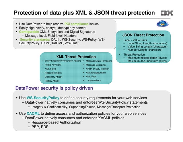 IBM DataPower Gateway - Common Use Cases | PDF | Computing | Technology & Computing