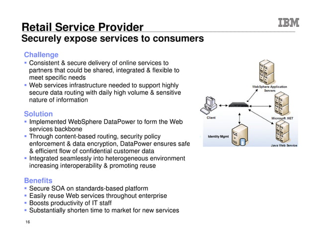 IBM DataPower Gateway - Common Use Cases | PDF | Computing | Technology & Computing