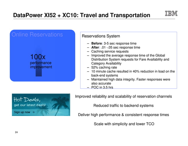 IBM DataPower Gateway - Common Use Cases | PDF | Computing | Technology & Computing