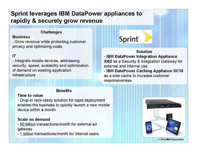 Ibm Datapower Gateway Common Use Cases Ppt