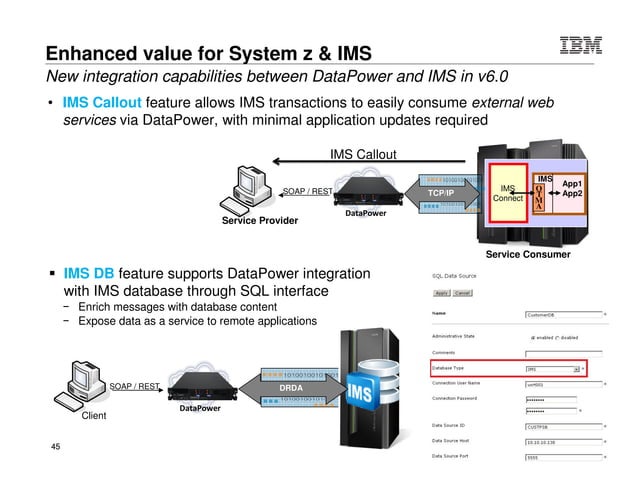 IBM DataPower Gateway - Common Use Cases | PDF | Computing | Technology & Computing