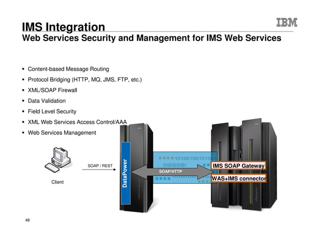 IBM DataPower Gateway - Common Use Cases | PDF | Computing | Technology & Computing